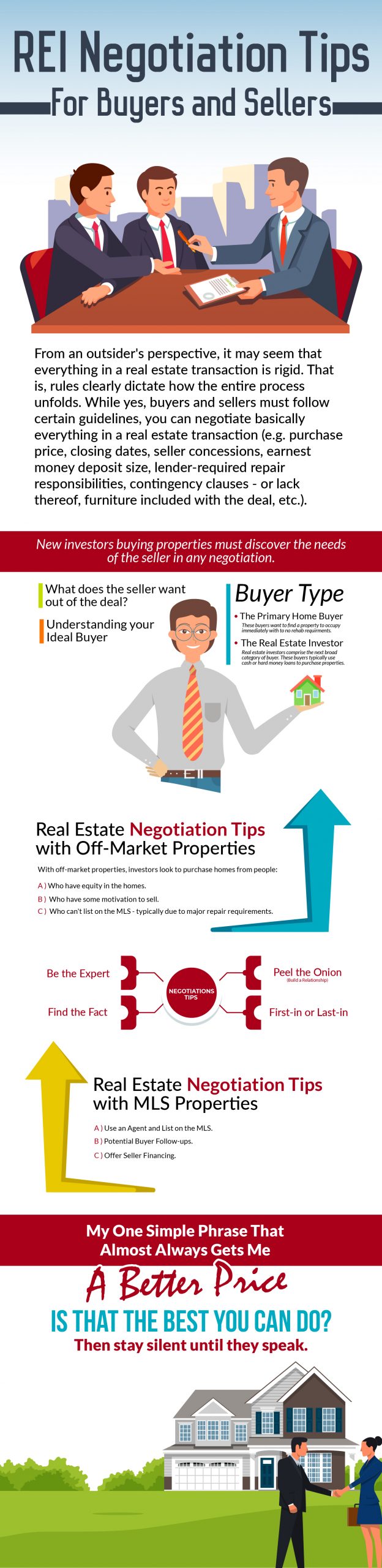 Real Estate Investor Negotiation Tips for Buyers and Sellers