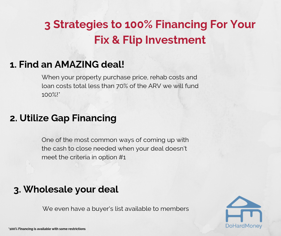 3 Strategies for 100% Financing on Every Rehab Loan